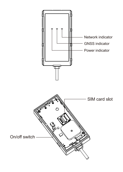 Comandos de Programación del VL03 de Concox [Guía SMS]